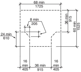 CHAPTER 3 BUILDING BLOCKS - 2021 IPC RESOURCE A PLUMBING PROVISIONS ...