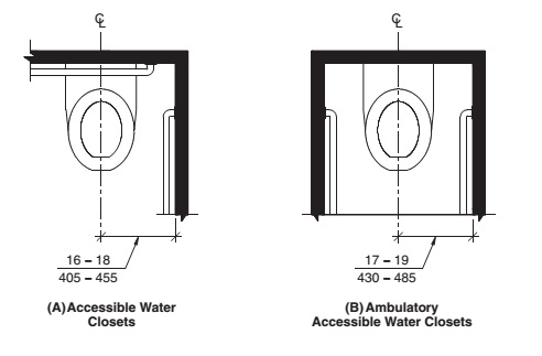 CHAPTER 6 PLUMBING ELEMENTS AND FACILITIES - 2021 IPC RESOURCE A ...
