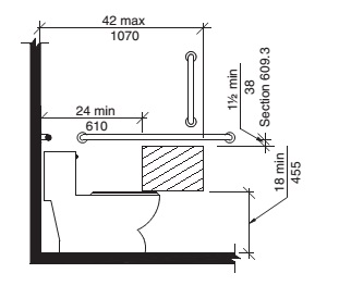 CHAPTER 6 PLUMBING ELEMENTS AND FACILITIES - 2021 IPC RESOURCE A ...