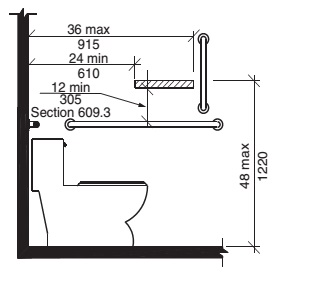 CHAPTER 6 PLUMBING ELEMENTS AND FACILITIES - 2021 IPC RESOURCE A ...