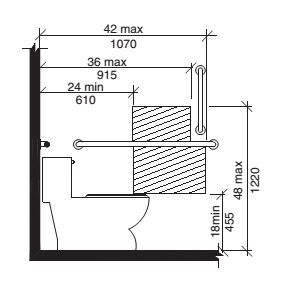 CHAPTER 6 PLUMBING ELEMENTS AND FACILITIES - 2021 IPC RESOURCE A ...