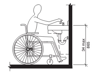 CHAPTER 6 PLUMBING ELEMENTS AND FACILITIES - 2021 IPC RESOURCE A ...