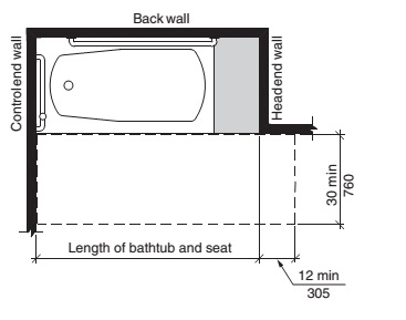 CHAPTER 6 PLUMBING ELEMENTS AND FACILITIES - 2021 IPC RESOURCE A ...