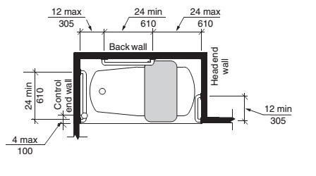 CHAPTER 6 PLUMBING ELEMENTS AND FACILITIES - 2021 IPC RESOURCE A ...