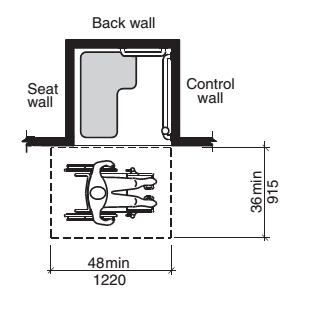 CHAPTER 6 PLUMBING ELEMENTS AND FACILITIES - 2021 IPC RESOURCE A ...
