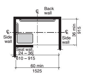 CHAPTER 6 PLUMBING ELEMENTS AND FACILITIES - 2021 IPC RESOURCE A ...