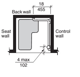 CHAPTER 6 PLUMBING ELEMENTS AND FACILITIES - 2021 IPC RESOURCE A ...