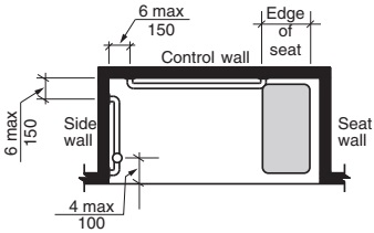 CHAPTER 6 PLUMBING ELEMENTS AND FACILITIES - 2021 IPC RESOURCE A ...