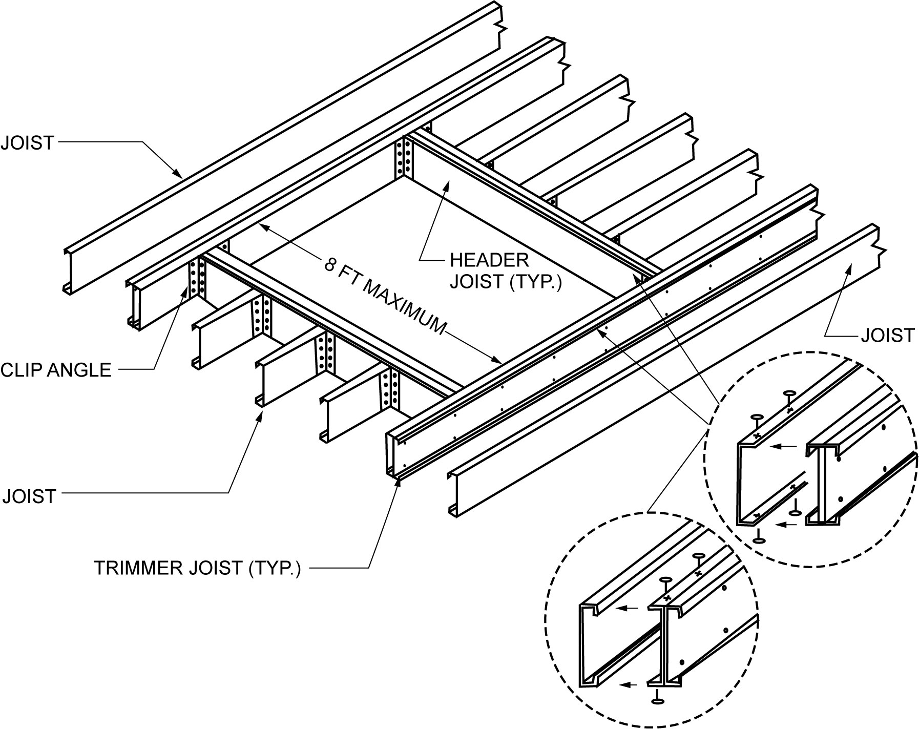 CHAPTER 5 FLOORS - 2021 INTERNATIONAL RESIDENTIAL CODE (IRC)