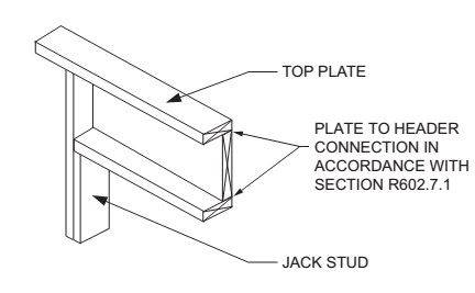 CHAPTER 6 WALL CONSTRUCTION - 2021 INTERNATIONAL RESIDENTIAL CODE (IRC)