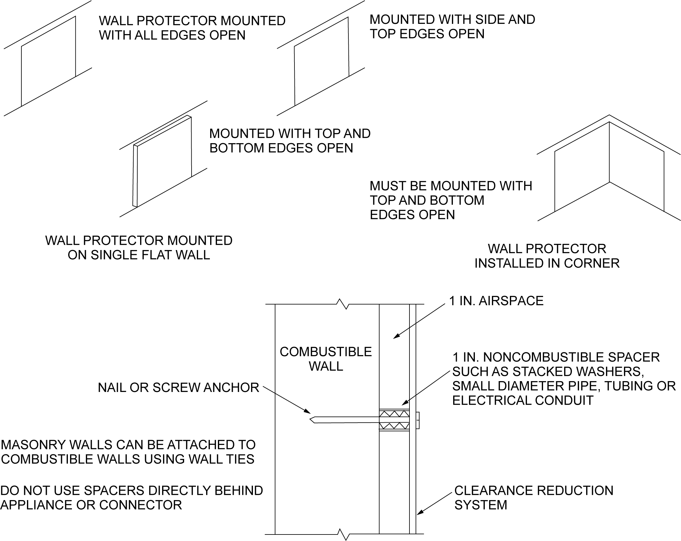 CHAPTER 13 GENERAL MECHANICAL SYSTEM REQUIREMENTS - 2021 INTERNATIONAL ...