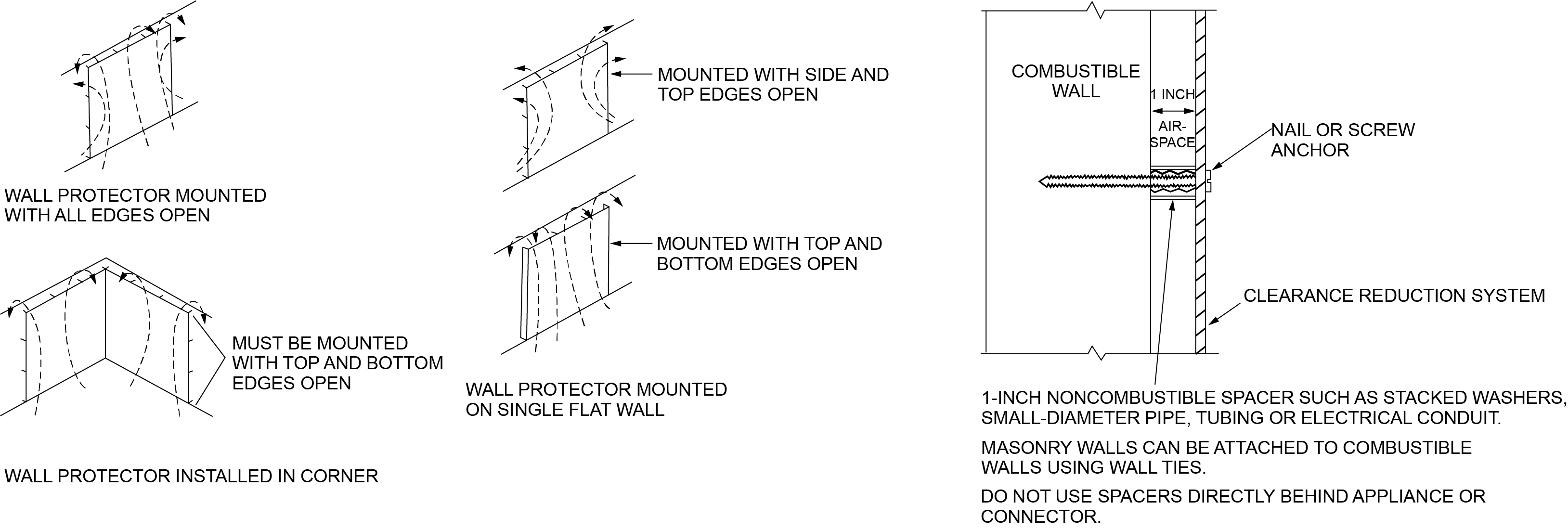 CHAPTER 24 FUEL GAS - 2021 INTERNATIONAL RESIDENTIAL CODE (IRC)