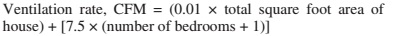 CHAPTER 4 RE RESIDENTIAL ENERGY EFFICIENCY - 2021 INTERNATIONAL ENERGY CONSERVATION CODE (IECC)