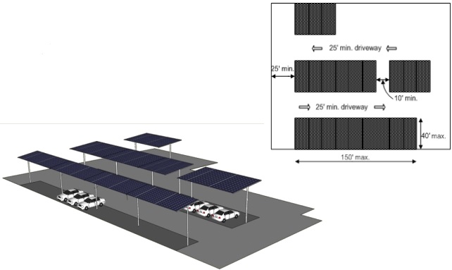 CHAPTER 5 GENERAL BUILDING HEIGHTS AND AREAS - 2020 CITY OF LOS ANGELES ...