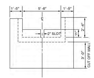 CHAPTER 70 GRADING EXCAVATIONS AND FILLS - 2020 CITY OF LOS ANGELES ...