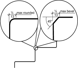 CHAPTER 5 GENERAL SITE AND BUILDING ELEMENTS - 2017 ICC A117.1 ...