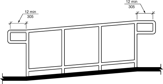 CHAPTER 5 GENERAL SITE AND BUILDING ELEMENTS - 2017 ICC A117.1 ...