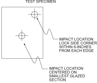 CHAPTER 8 TEST METHODS FOR IMPACT AND PRESSURE TESTING - 2020 ICC 500 ...
