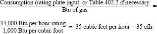 APPENDIX A SIZING AND CAPACITIES OF GAS PIPING - 2015 INTERNATIONAL ...