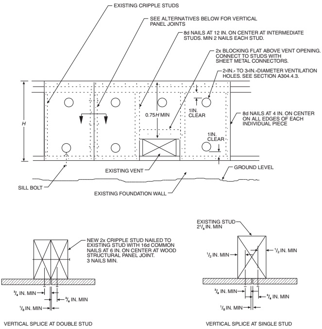 APPENDIX A GUIDELINES FOR THE SEISMIC RETROFIT OF EXISTING BUILDINGS ...