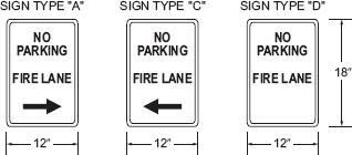 APPENDIX D FIRE APPARATUS ACCESS ROADS - 2018 INTERNATIONAL FIRE CODE (IFC)