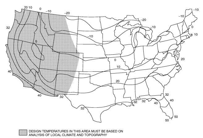 CHAPTER 3 BUILDING PLANNING - 2020 IDAHO RESIDENTIAL CODE