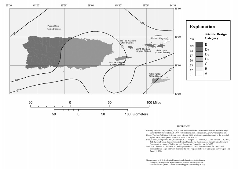 CHAPTER 3 BUILDING PLANNING - 2020 IDAHO RESIDENTIAL CODE