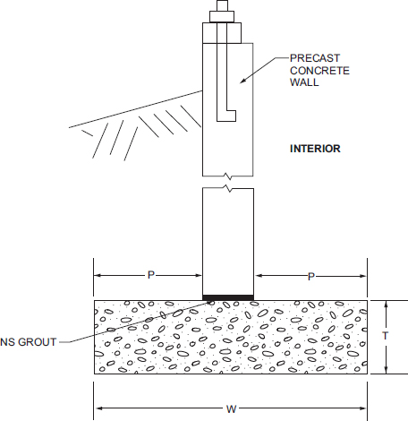 CHAPTER 4 FOUNDATIONS - 2018 INTERNATIONAL RESIDENTIAL CODE (IRC)