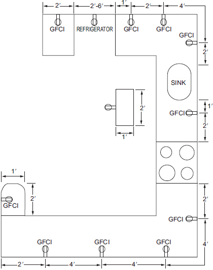 CHAPTER 39 POWER AND LIGHTING DISTRIBUTION - 2018 INTERNATIONAL ...
