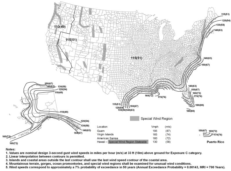 CHAPTER 3 BUILDING PLANNING - 2018 KENTUCKY RESIDENTIAL CODE