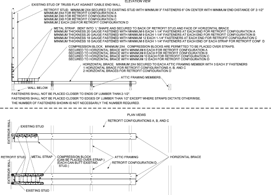 APPENDIX C GUIDELINES FOR THE WIND RETROFIT OF EXISTING BUILDINGS ...
