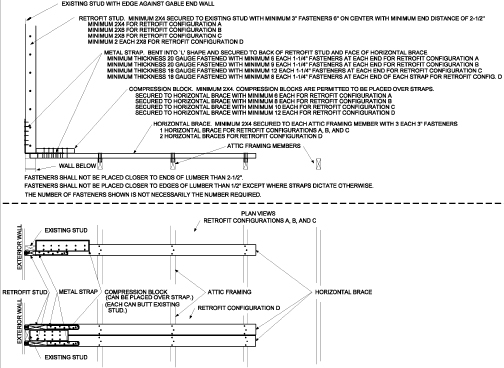 APPENDIX C GUIDELINES FOR THE WIND RETROFIT OF EXISTING BUILDINGS ...