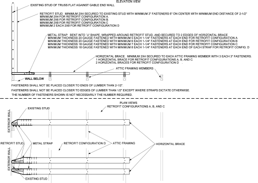 APPENDIX C GUIDELINES FOR THE WIND RETROFIT OF EXISTING BUILDINGS ...