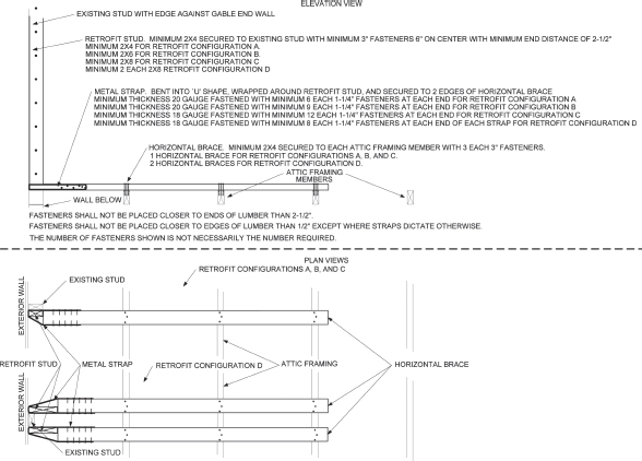 APPENDIX C GUIDELINES FOR THE WIND RETROFIT OF EXISTING BUILDINGS ...