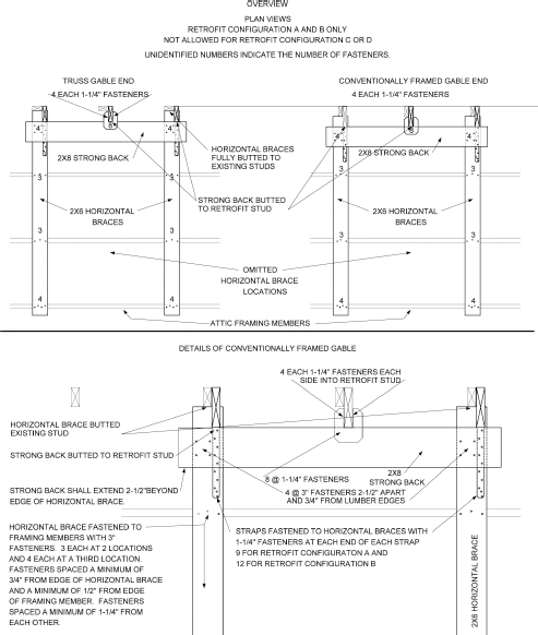 APPENDIX C GUIDELINES FOR THE WIND RETROFIT OF EXISTING BUILDINGS ...