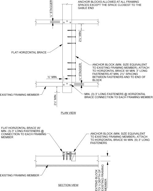 APPENDIX C GUIDELINES FOR THE WIND RETROFIT OF EXISTING BUILDINGS ...