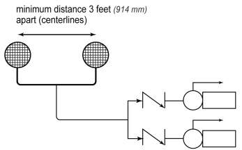 AMERICAN NATIONAL STANDARD FOR SUCTION ENTRAPMENT AVOIDANCE IN SWIMMING ...