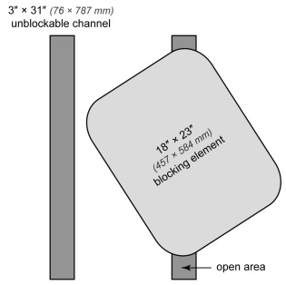 AMERICAN NATIONAL STANDARD FOR SUCTION ENTRAPMENT AVOIDANCE IN SWIMMING ...