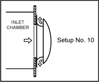 6 TEST SETUPS AND DIAGRAMS - 2015 HVI PUBLICATION 916 HVI AIRFLOW TEST ...
