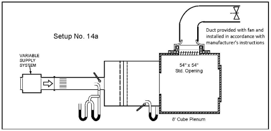 6 TEST SETUPS AND DIAGRAMS - 2015 HVI PUBLICATION 916 HVI AIRFLOW TEST ...