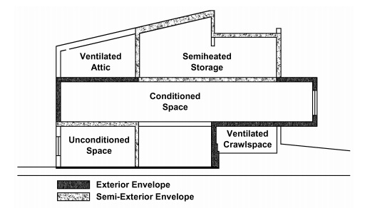 5 BUILDING ENVELOPE - 2020 MASSACHUSETTS ENERGY CODE, AMENDED FROM THE ...