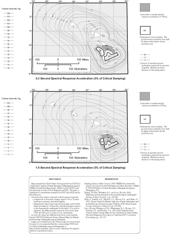 CHAPTER 16 STRUCTURAL DESIGN - 2015 MICHIGAN BUILDING CODE