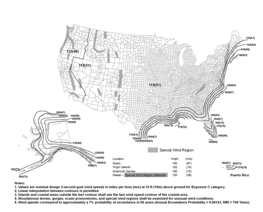 CHAPTER 3 BUILDING PLANNING - 2015 MICHIGAN RESIDENTIAL CODE