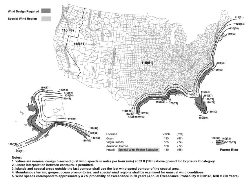 CHAPTER 3 BUILDING PLANNING - 2015 MICHIGAN RESIDENTIAL CODE