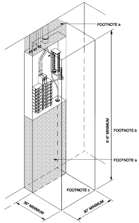 CHAPTER 34 GENERAL REQUIREMENTS - 2015 MICHIGAN RESIDENTIAL CODE