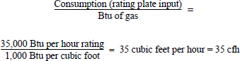 APPENDIX A IFGS SIZING AND CAPACITIES OF GAS PIPING - 2018 VIRGINIA ...