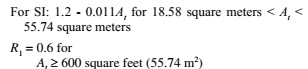 CHAPTER 16 STRUCTURAL DESIGN - 2021 INTERNATIONAL BUILDING CODE (IBC)