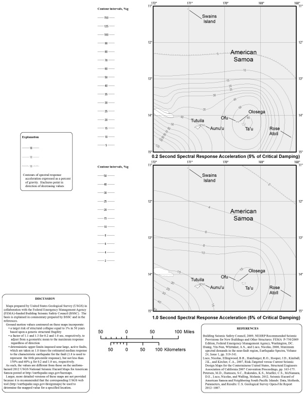 CHAPTER 16 STRUCTURAL DESIGN - 2021 INTERNATIONAL BUILDING CODE (IBC)