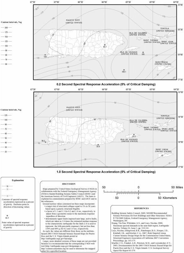 CHAPTER 16 STRUCTURAL DESIGN - 2021 INTERNATIONAL BUILDING CODE (IBC)