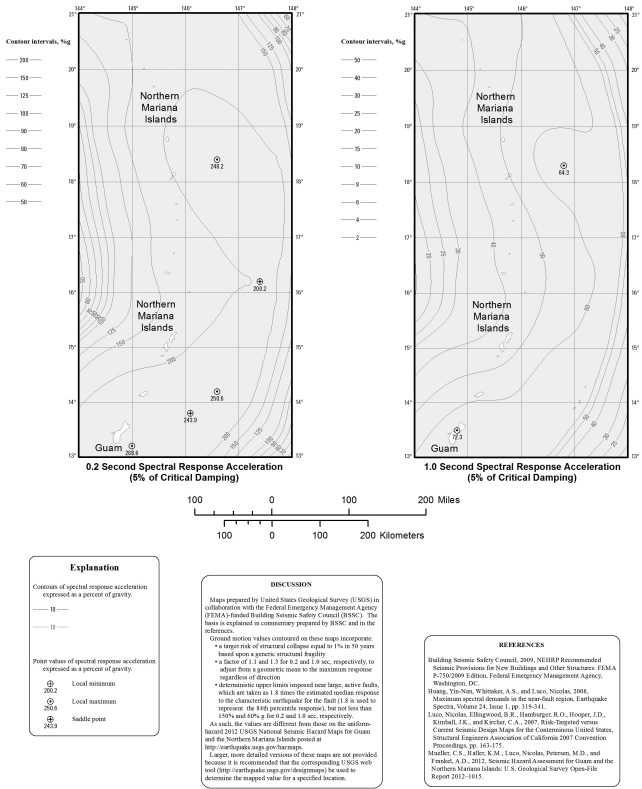 CHAPTER 16 STRUCTURAL DESIGN - 2021 INTERNATIONAL BUILDING CODE (IBC)